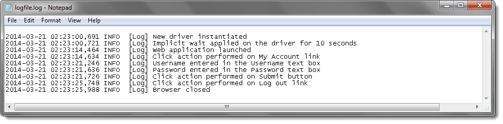 Selenium Test Case With Log4j Logging Selenium Tutorial Toolsqa